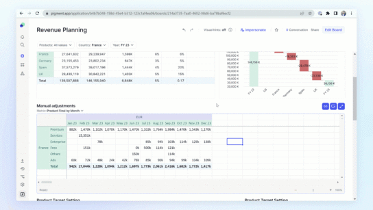 Pigment released Sheet View functionality - Planadigm