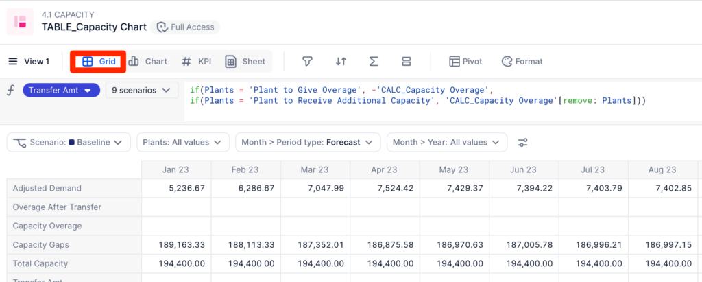 Excel is dead. Long live Excel! - Planadigm