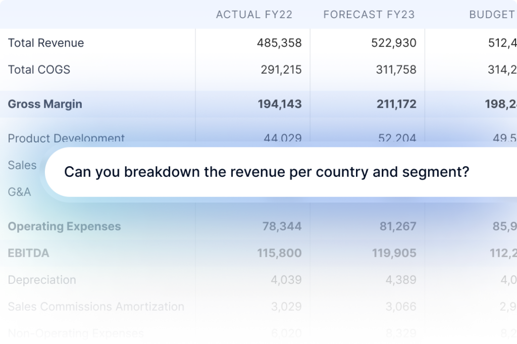 Parameter based planning - Planadigm